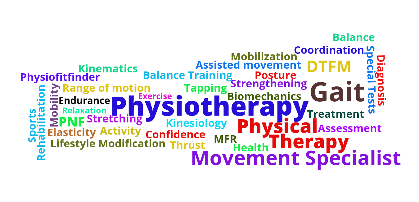 Significance of physiotherapy and its approach - Physiofitfinder